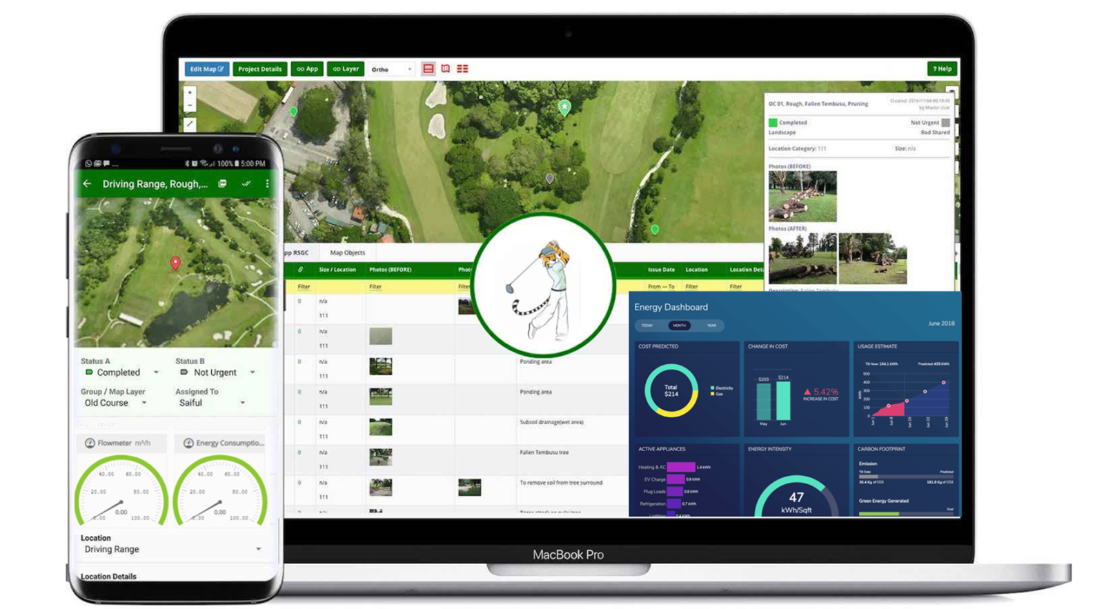 Satellites for Sports: Putting satellite data to the test on the golf ...