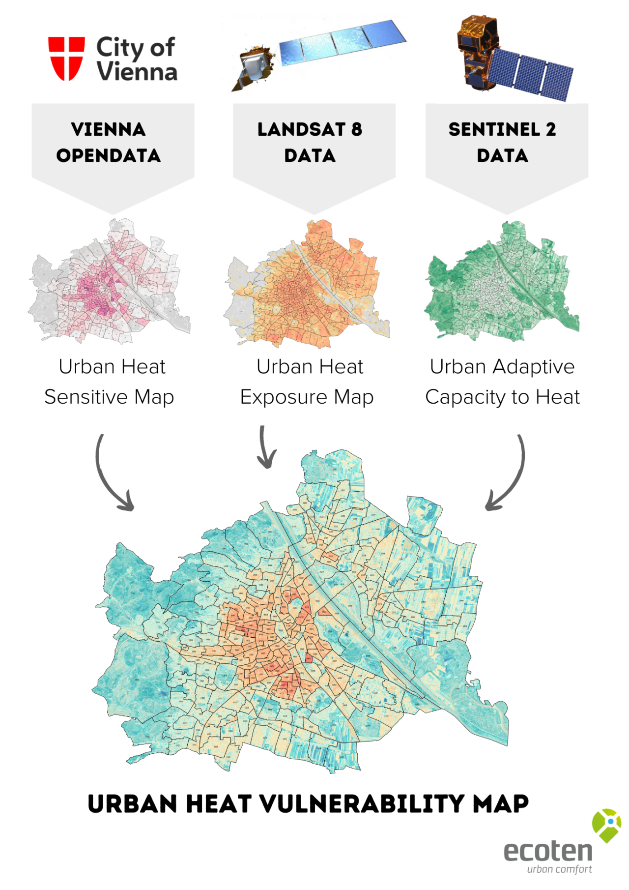 Vienna: Adapting urban planning to climate change with the support of ...
