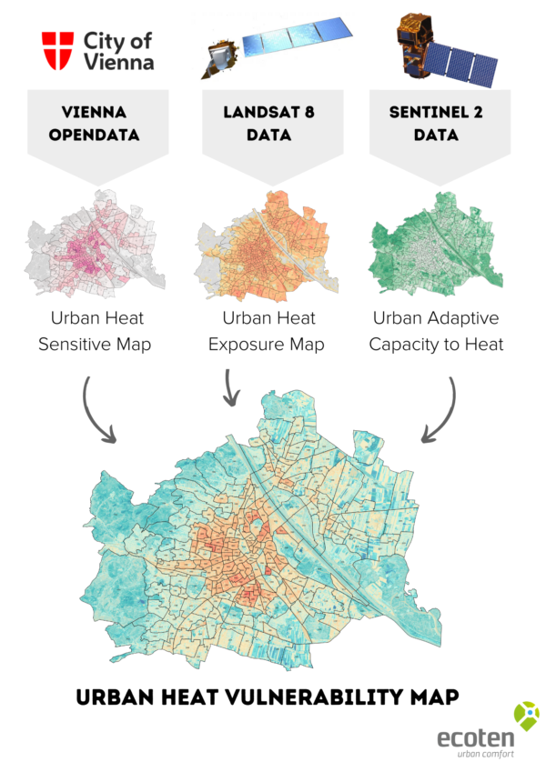 Vienna: Adapting urban planning to climate change with the support of ...