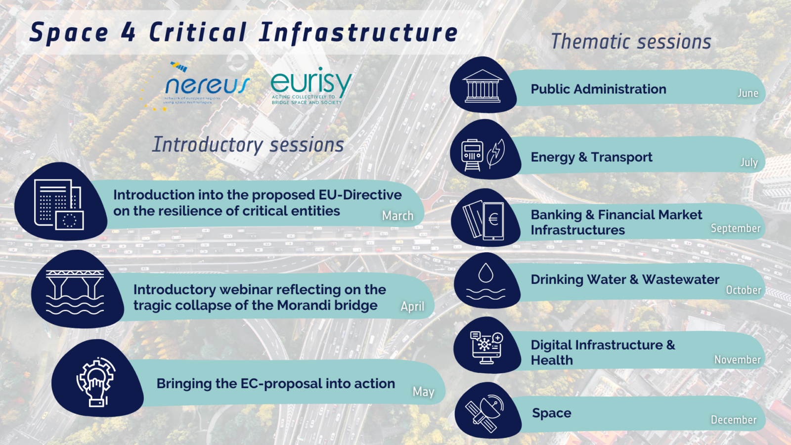 Introduction Into The Proposed Eu Directive On The Resilience Of