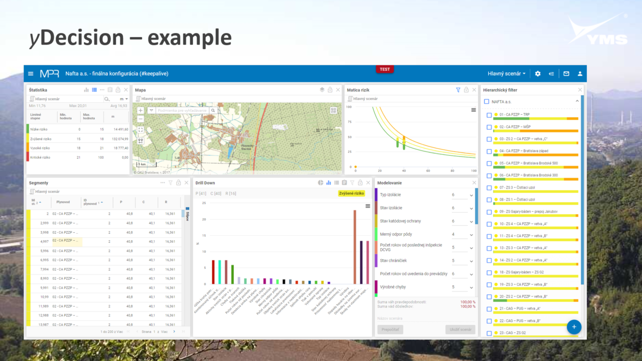 Workshop Connects Slovakian Service Providers and Stakeholders Protecting the Country from ...